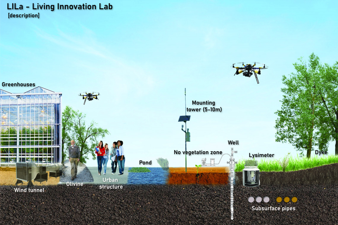 Living Innovation Lab: ‘Open up our science for public’ - U-Today